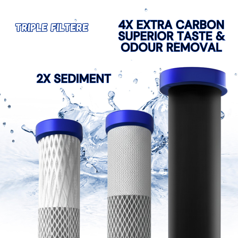 RO Water Purifier on Rent | Droppurity